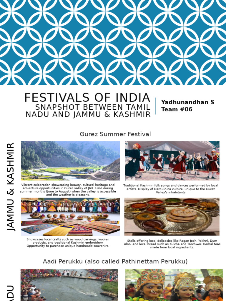 Festivals of India: Gurez & Aadi Perukku | PDF
