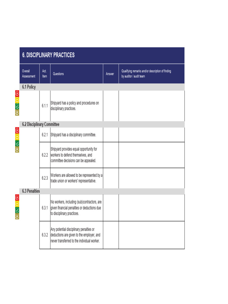 Disciplinary Practices | PDF