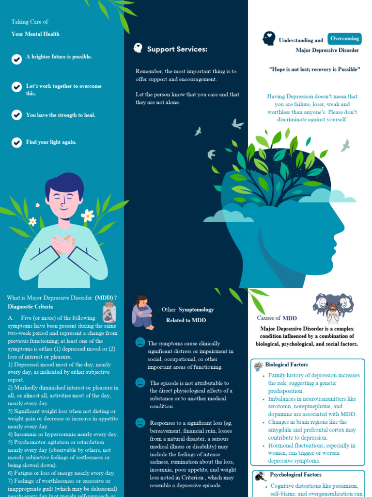 Blue Illustration Mental Health Helpline Trifold Brochure | PDF | Major ...