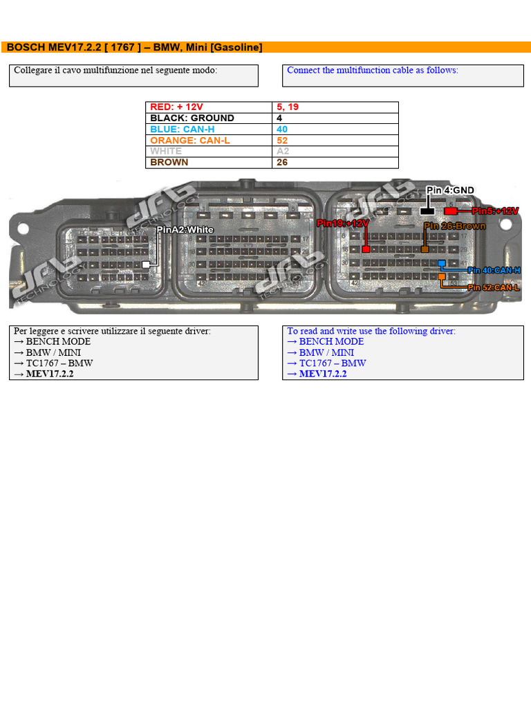 Bench Tricore BMW Mev17.2.2 1767 | PDF