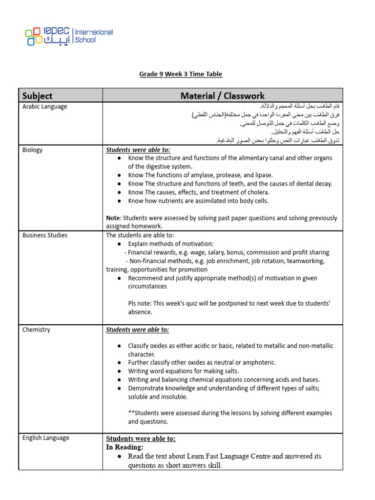 Grade 9 Week 3 Time Table | PDF | Worksheet | Homework