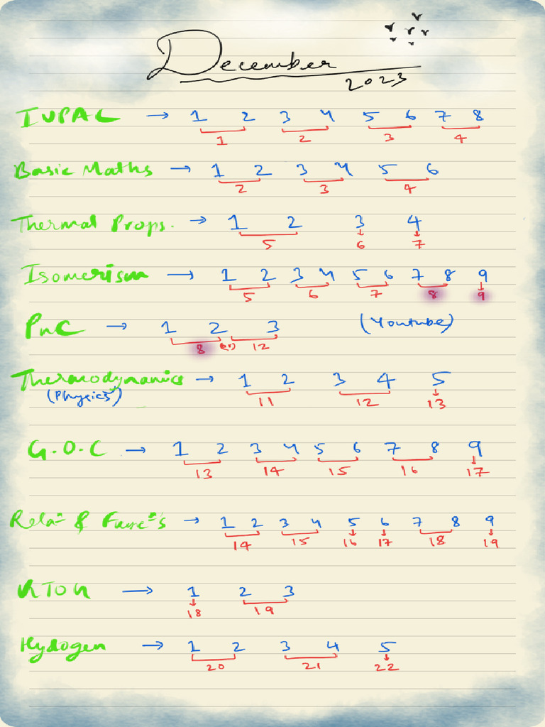 ACHIEVER STUDY PLAN | PDF