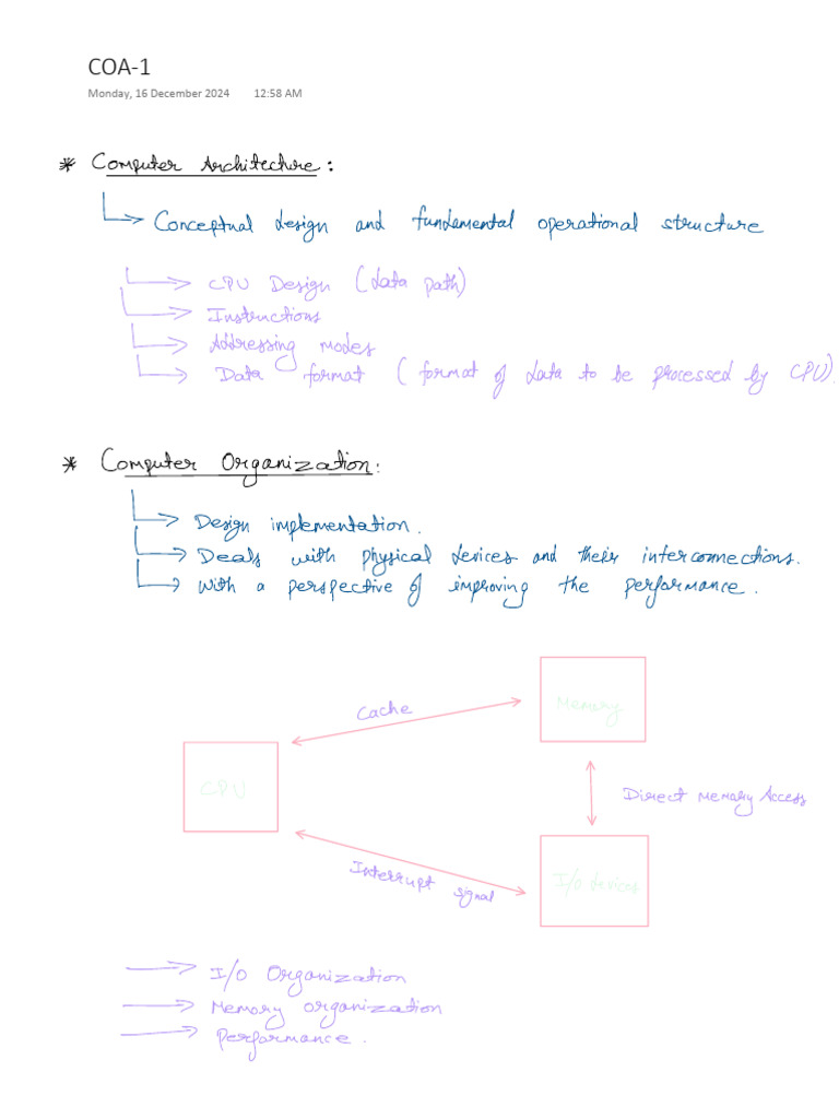 Computer Architechture | PDF