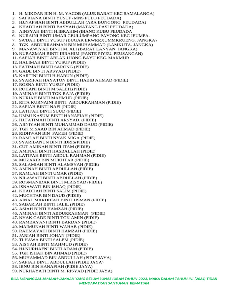 36. LIST NAMA VIA WORD TGL 23-12-2024 | PDF