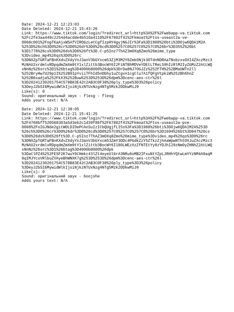 Recently Deleted Posts | PDF