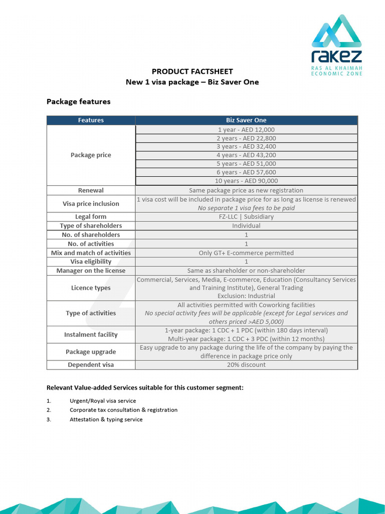 New 1 Visa 12k Package - Factsheet - External | PDF | Visa Inc. | Fee