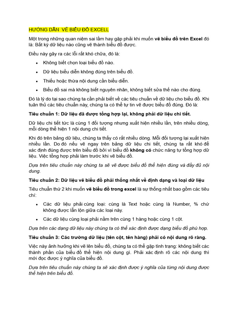 Huong Dan Bieu Do | PDF