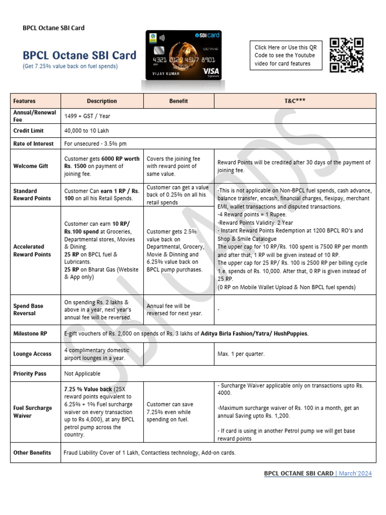 BPCL Octane SBI Card March 2024 | PDF | Credit Card | Loyalty Program