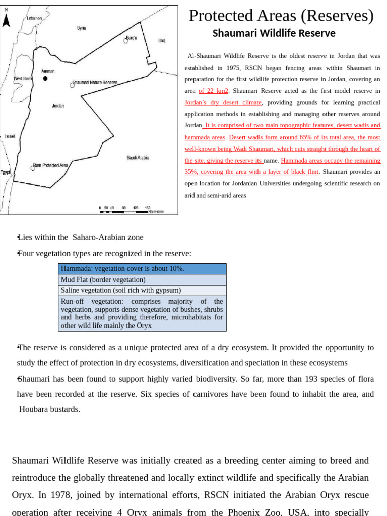 Ecotourism in Jordan- Part 4 | PDF | Natural Environment | Earth Sciences