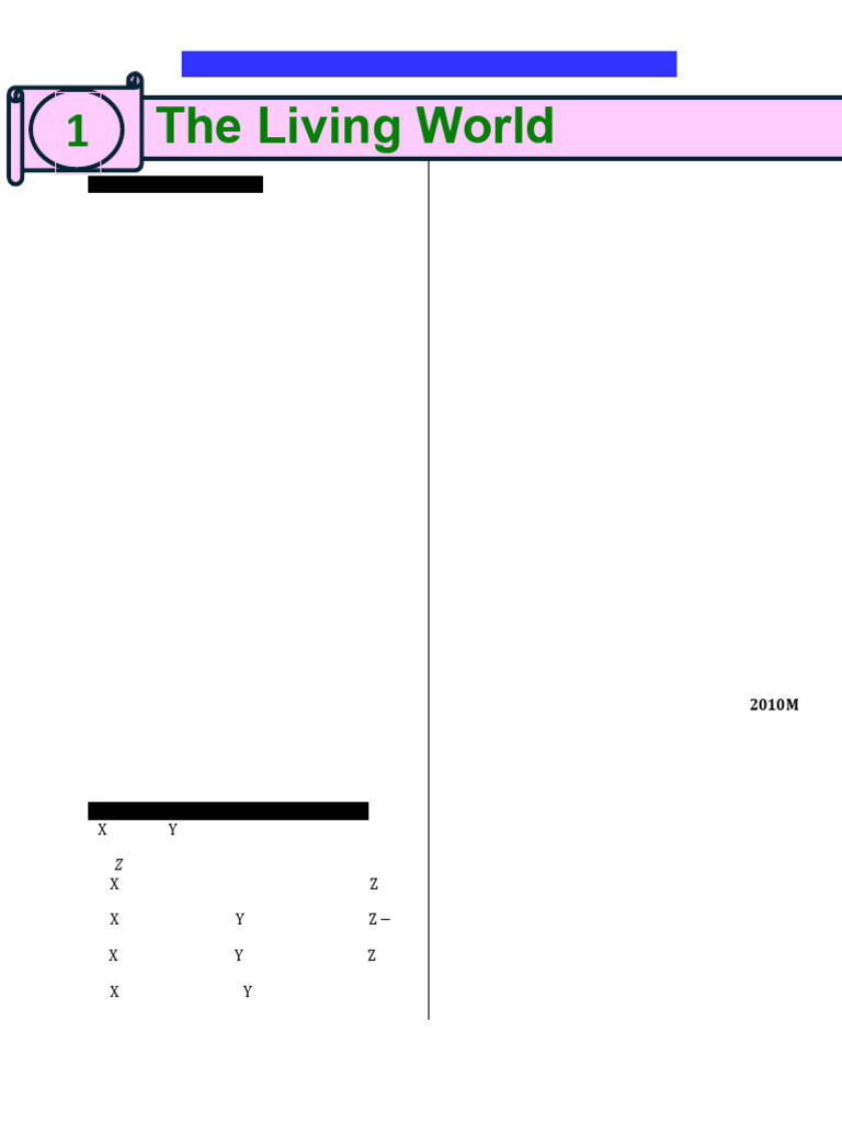 1. The Living World | PDF | Genus | Taxonomy (Biology)
