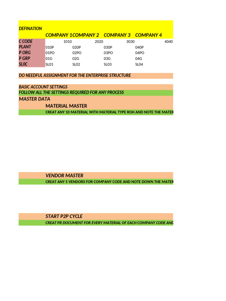 SAP MM ASSIGNMENT 3 | PDF