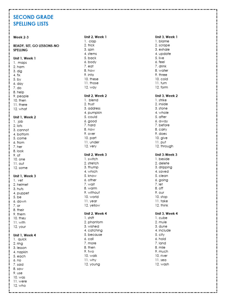 Second Grade Spelling Lists | PDF
