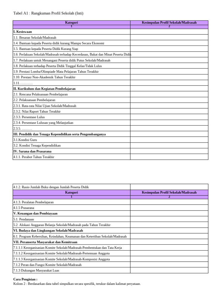 8. Tabel RKS-plus-Note | PDF
