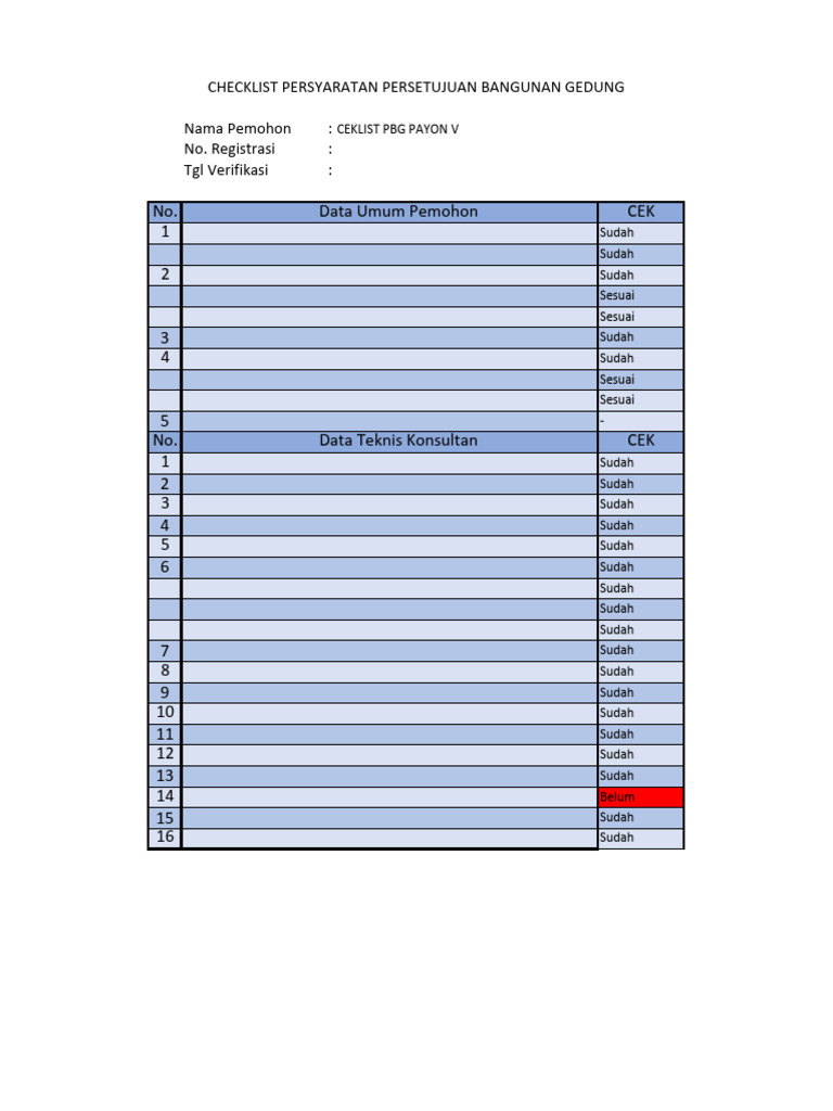 CEKLIST Payon | PDF