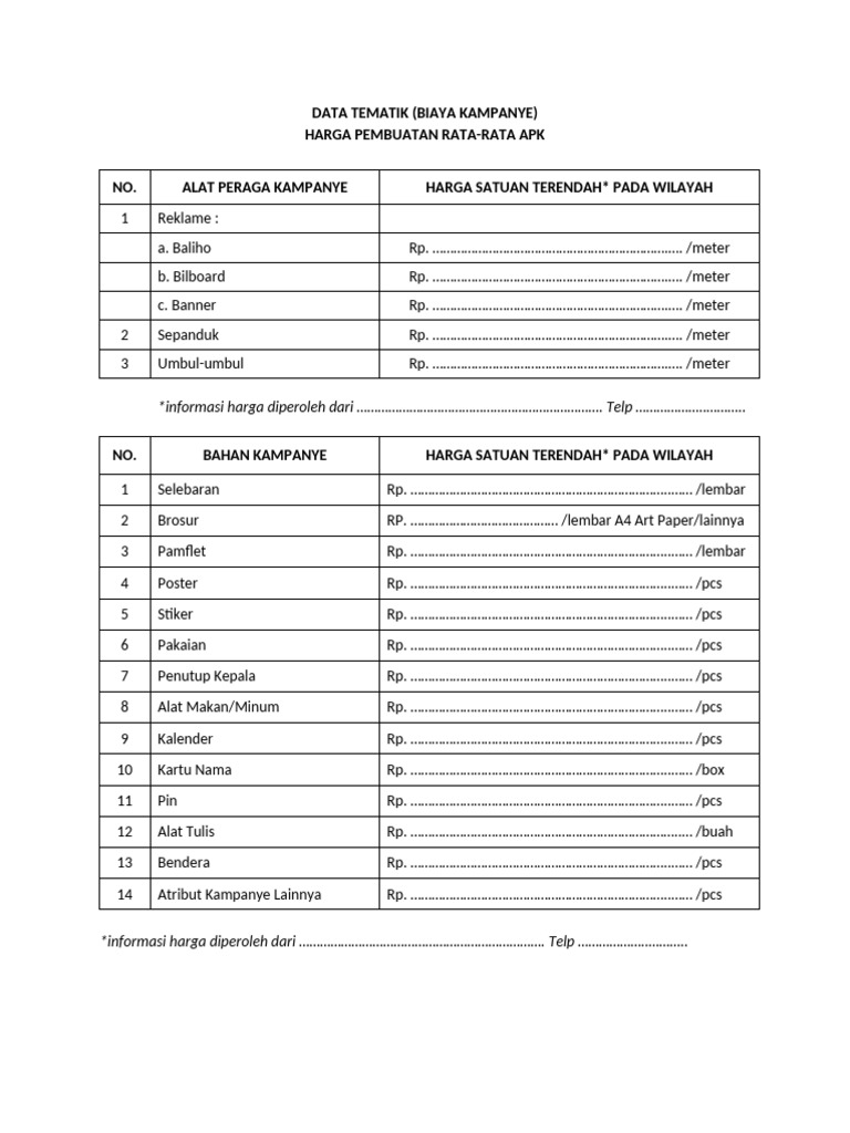 Formulir Data Tematik biaya APK (1) | PDF