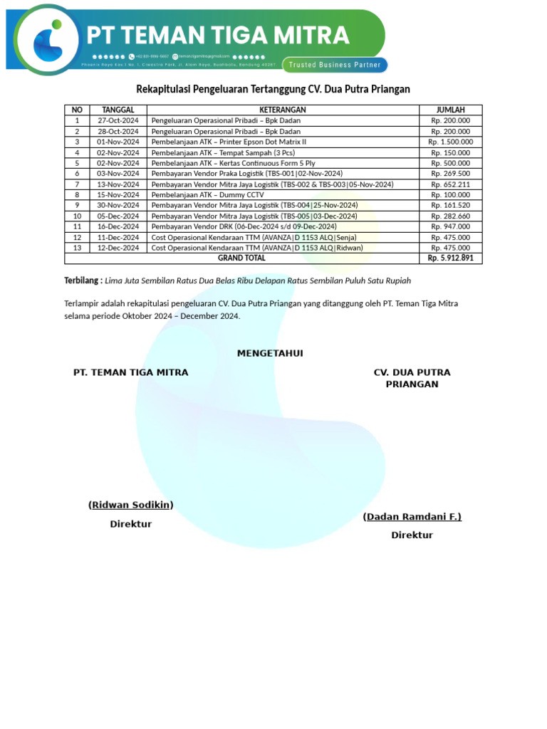 Rekapitulasi Pengeluaran Tertanggung CV. Dua Putra Priangan | PDF