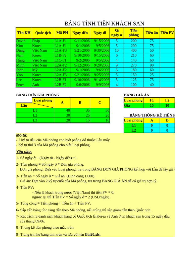 Bai Kiem Tra Bo Sung | PDF