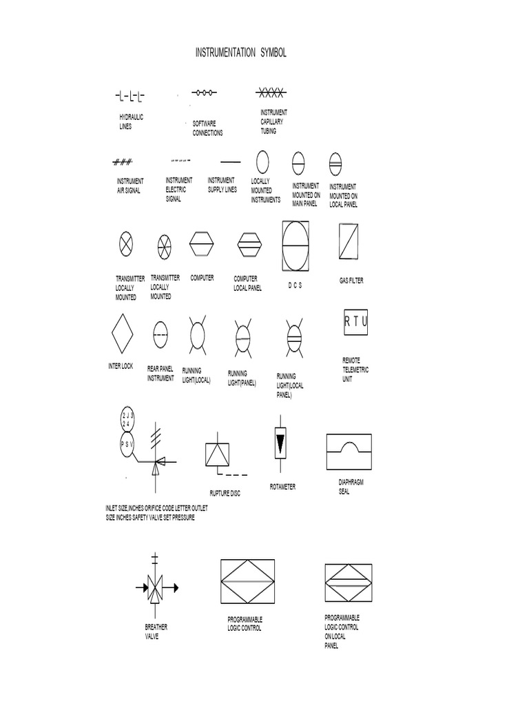 2.INSTRUMENTATION SYMBOL | PDF | Valve | Instrumentation