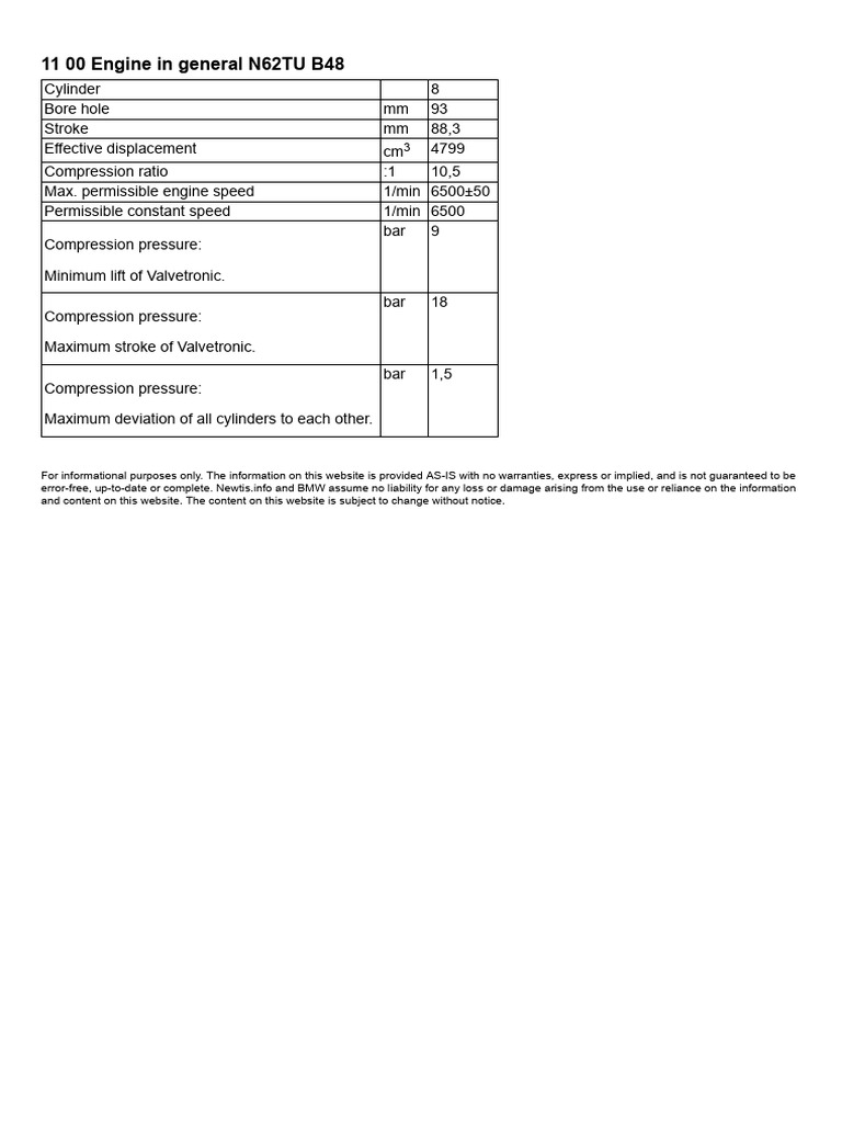 BMW N62TU B48 Engine Specs | PDF