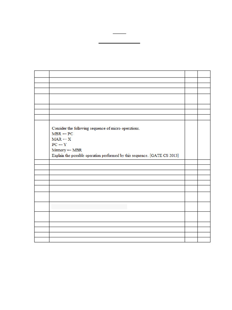 Unit 5 Question Bank | PDF