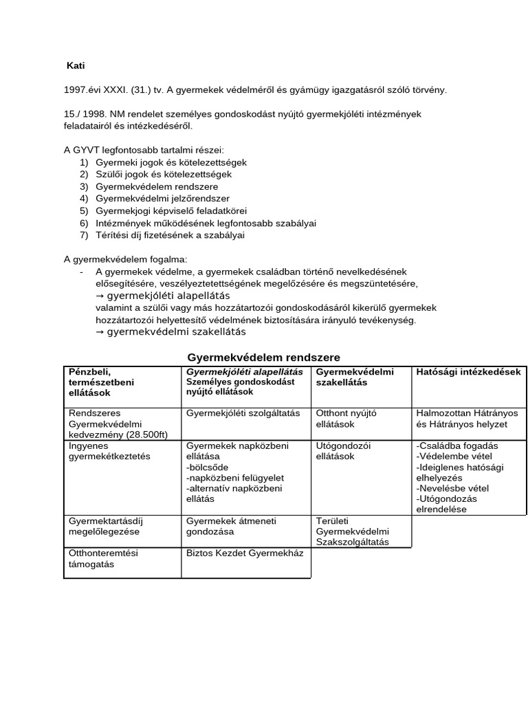 Névtelen Dokumentum | PDF