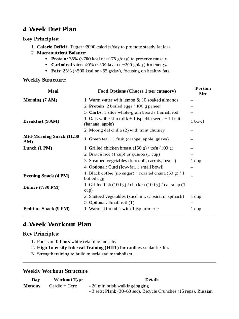 Diet Plan | PDF | High Intensity Interval Training | Strength Training