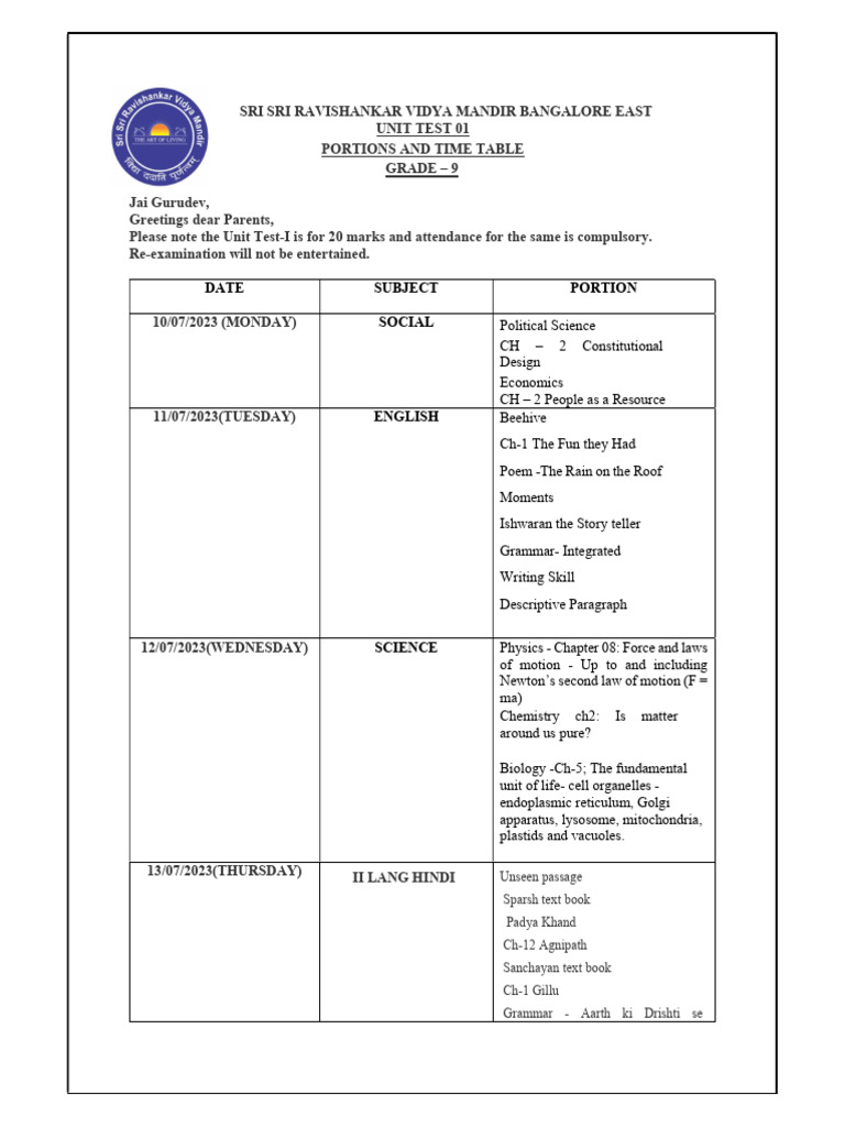 g9 Ut1 Portions | PDF | Cell Biology | Cell Anatomy