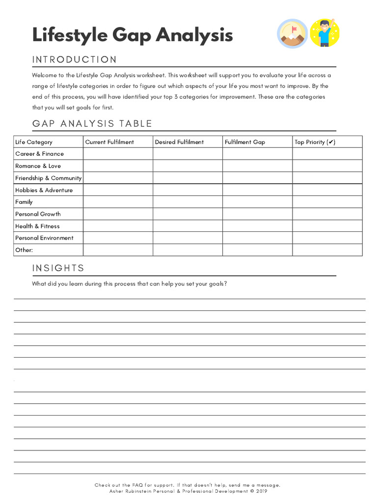 Resource - Worksheet - Lifestyle Gap Analysis | PDF