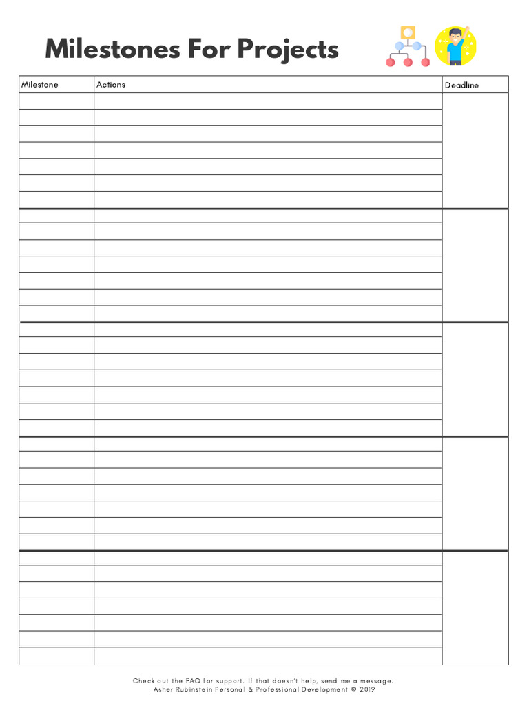 Resource 2 - Worksheet - Milestones For Projects | PDF