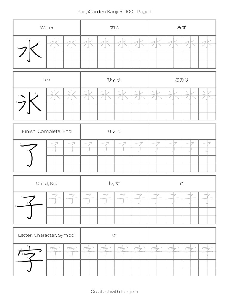 KanjiGarden Kanji 51-100 | PDF