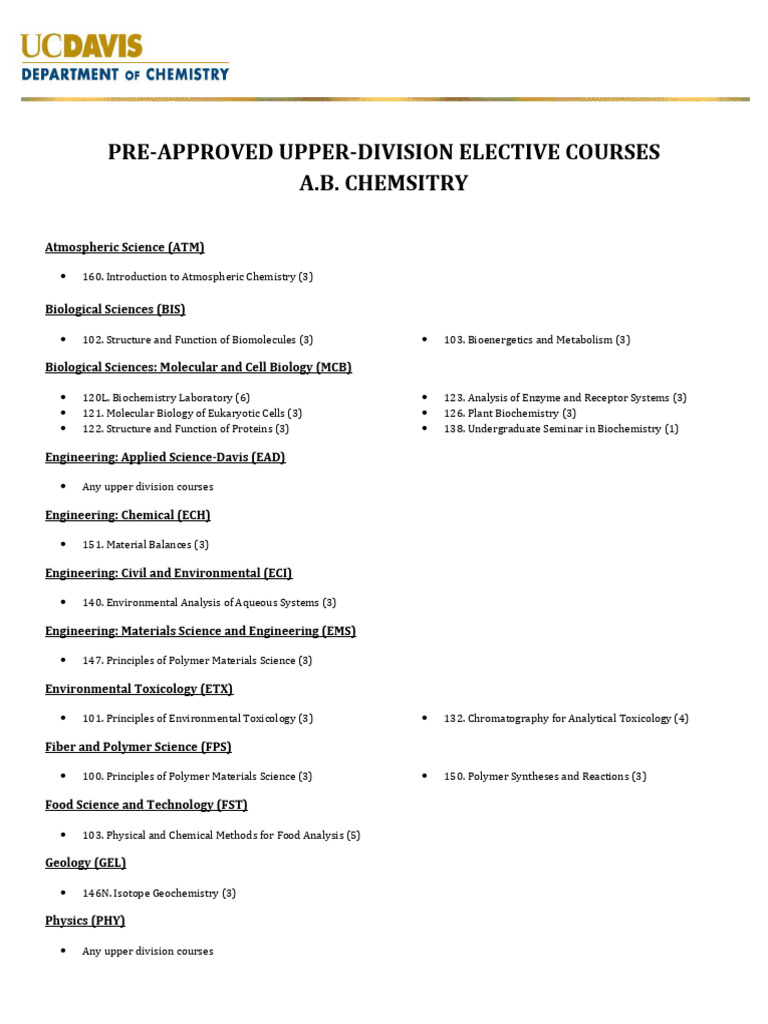Pre-Approved Upper-Division Electives | PDF