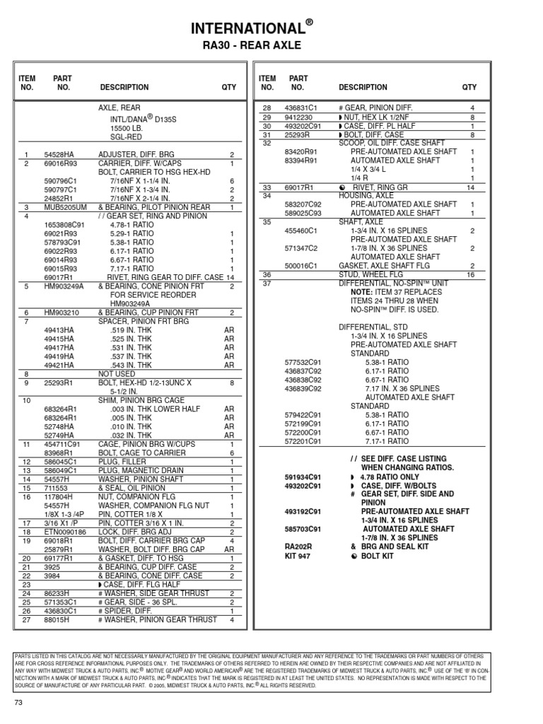 International RA30 Rear Axle Parts Manual | PDF | Axle | Transportation Engineering