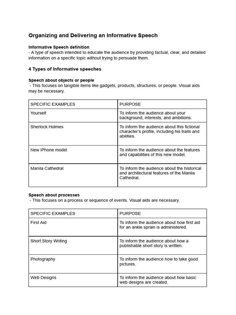 Crafting Effective Informative Speeches | PDF | Causality | Concept