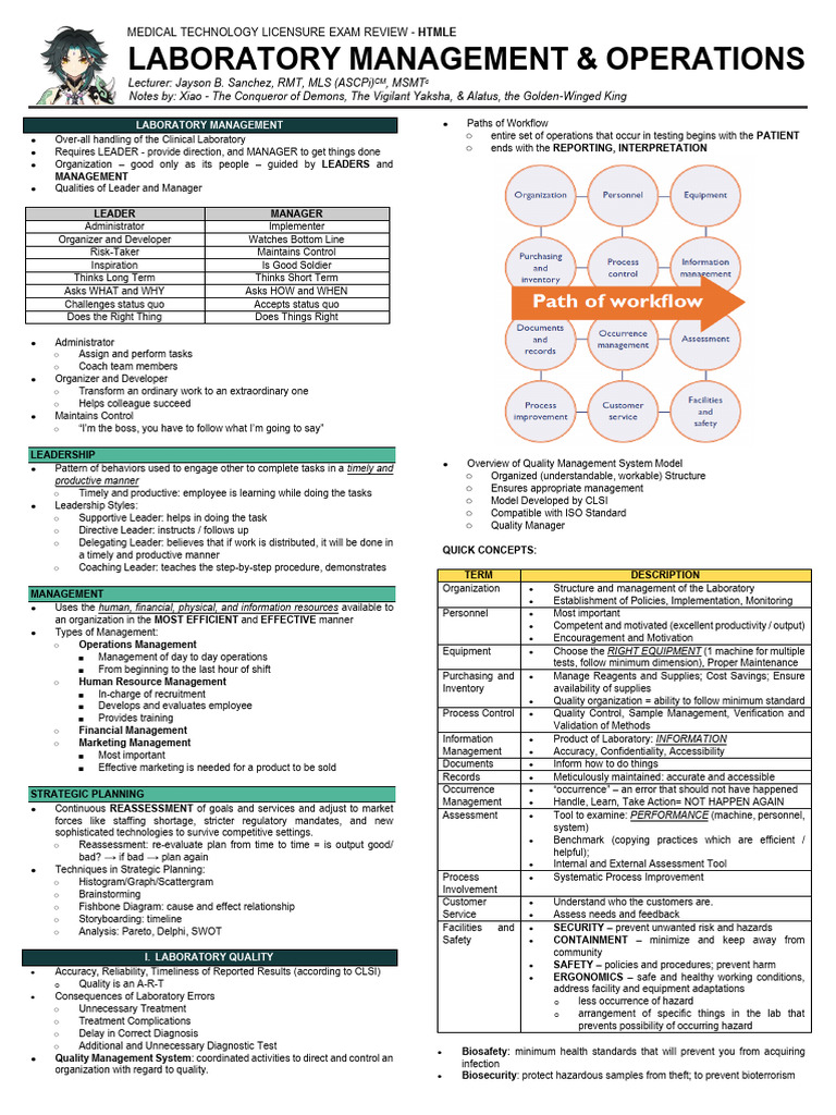 MTLE-LABMAN | PDF | Laboratories | Audit