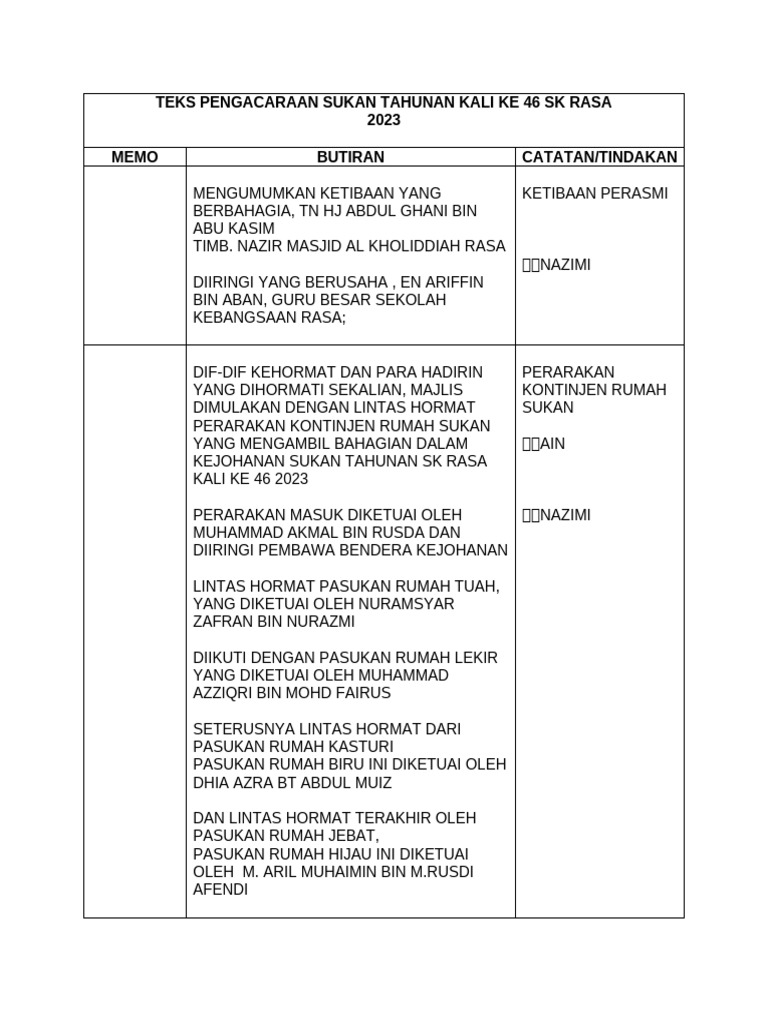 Teks MC Hari Sukan 2023 | PDF
