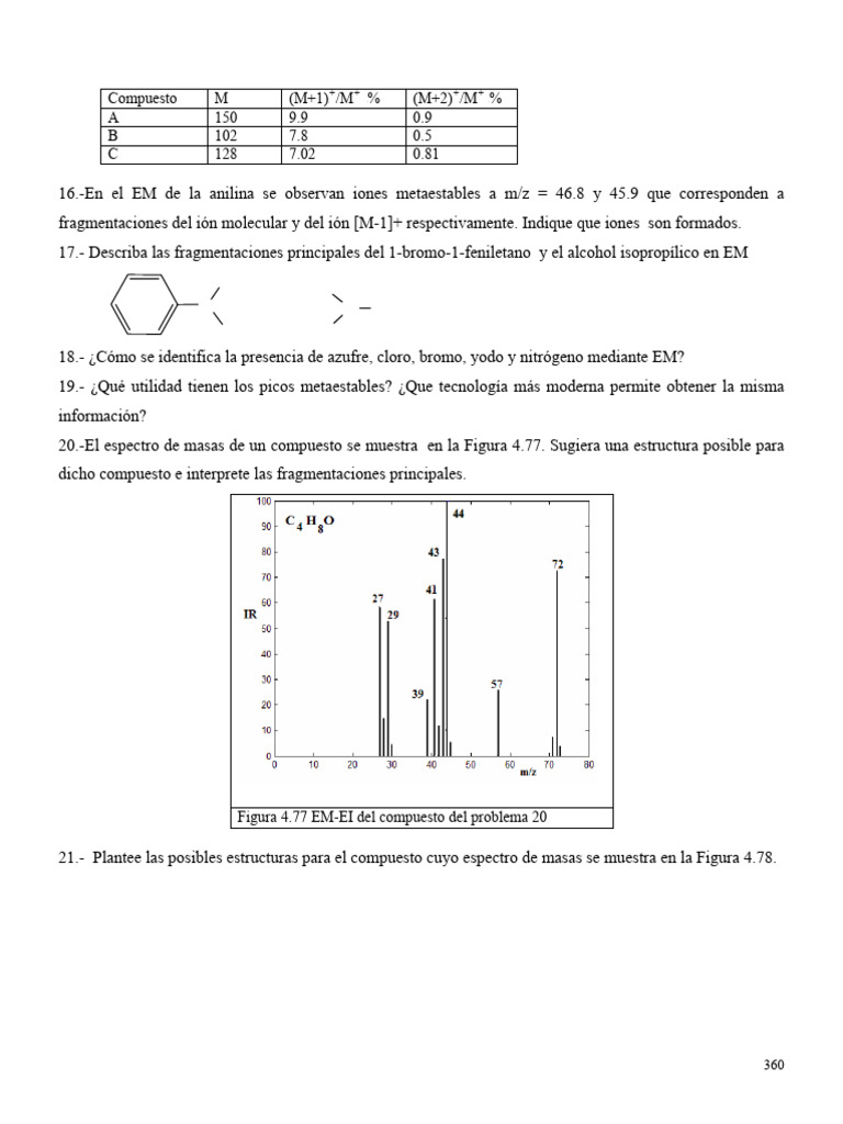 CP 2 - MS 2 | PDF | Química | Moléculas