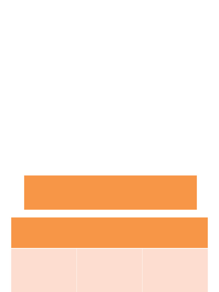 Structure of A Report | PDF | Data | Methodology