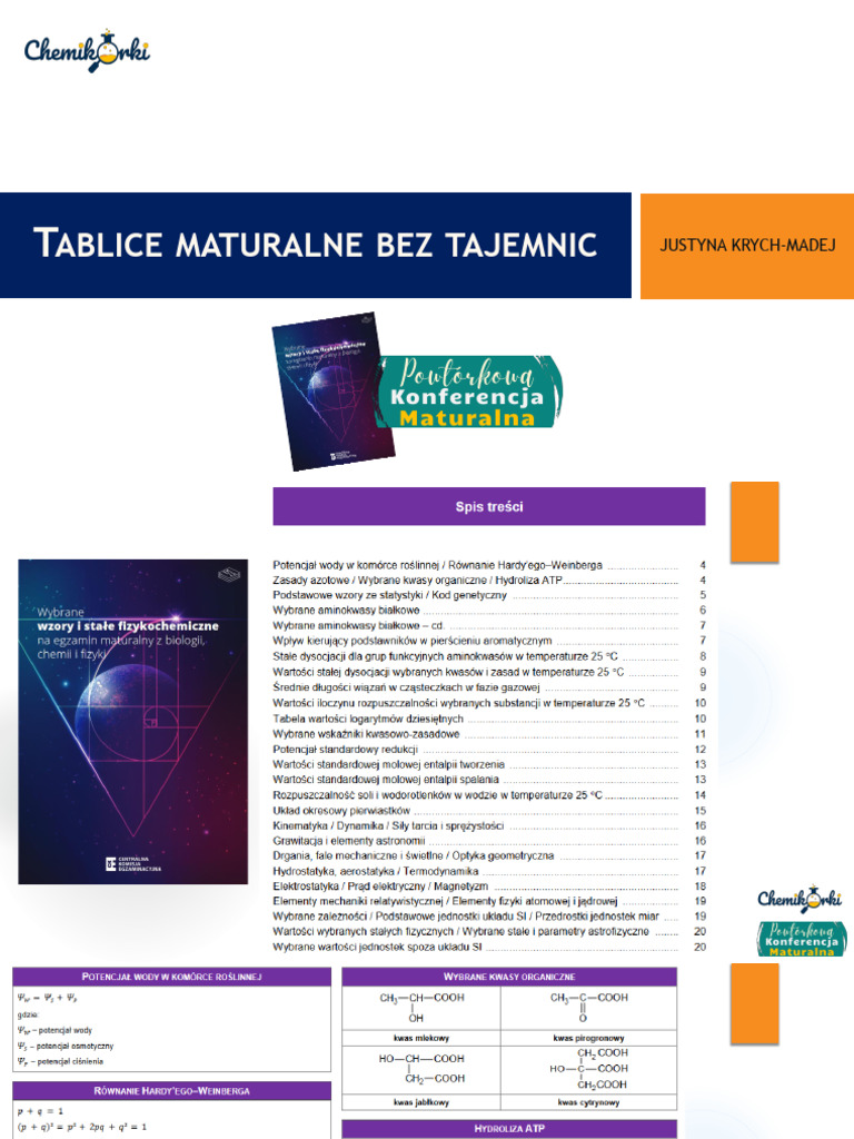 Tablice Chemiczne Bez Tajemnic | PDF