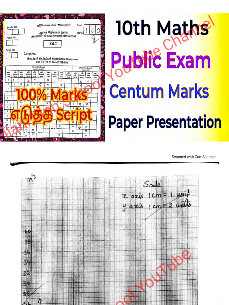 10th Exam Paper Presentation Guide | PDF