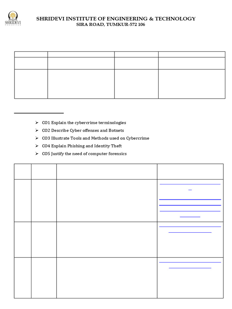 A Sec MACRO-INTRO TO CYBER SECURITY LESSON PLAN 2022-23 | PDF ...