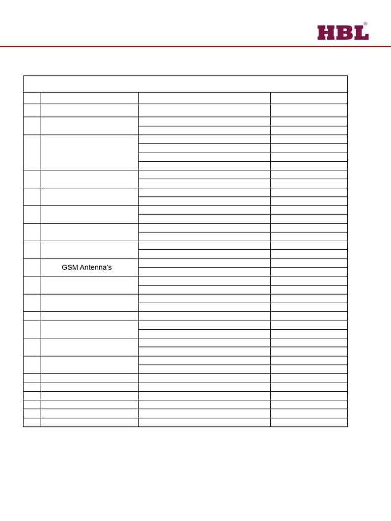 EG-IC-FT-39 Rev2 Loco KAVACH Installation Check List | PDF | Electronics | Manufactured Goods