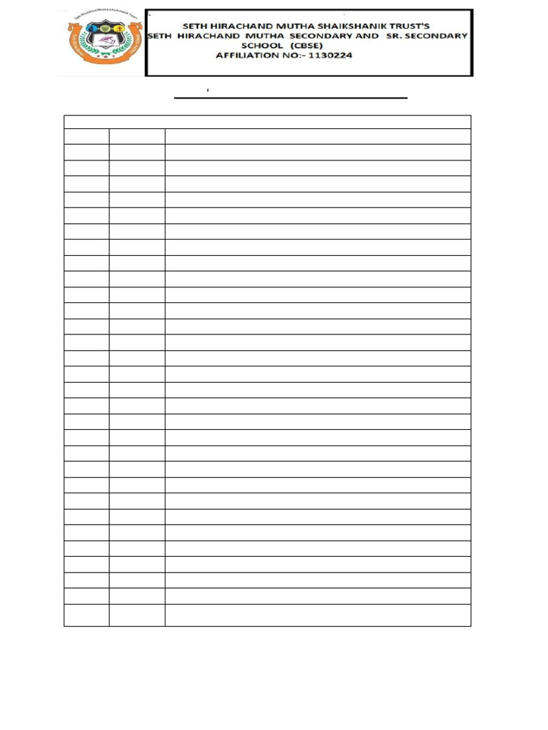 English Practical Batch List 2024-25 | PDF