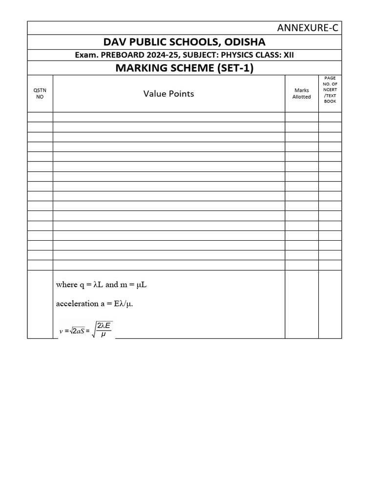 Class XII Physics Preboard Marking Scheme | PDF | Capacitor | Antenna (Radio)