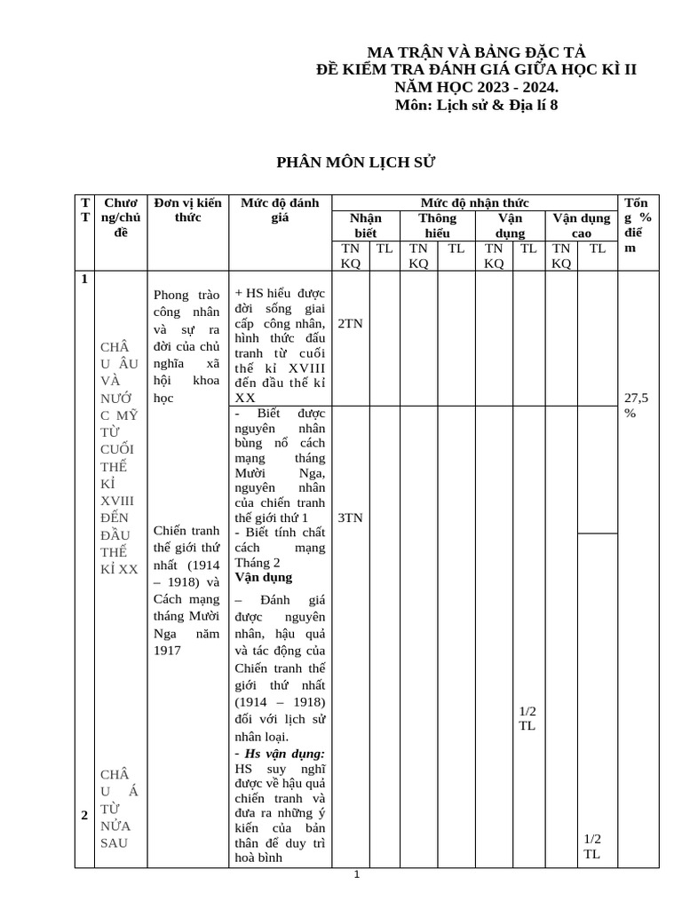 De Thi Giua Hoc Ki 2 Mon Lich Su Dia Li 8 KNTT | PDF