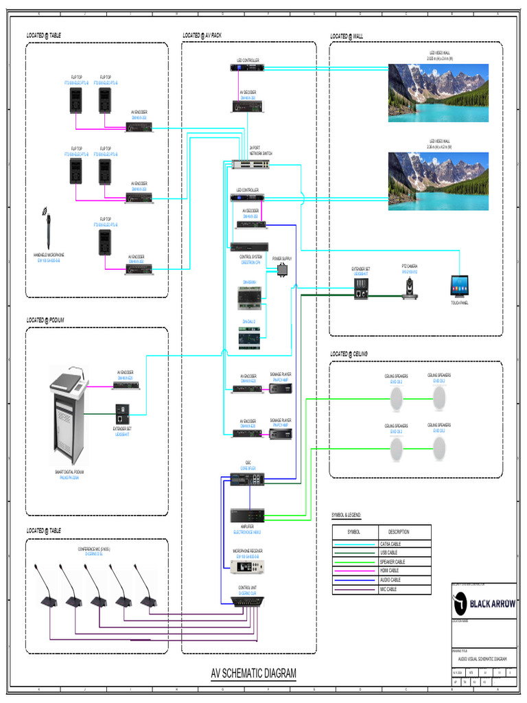 AV System Schematic Diagram | PDF | Electrical Engineering | Computer ...