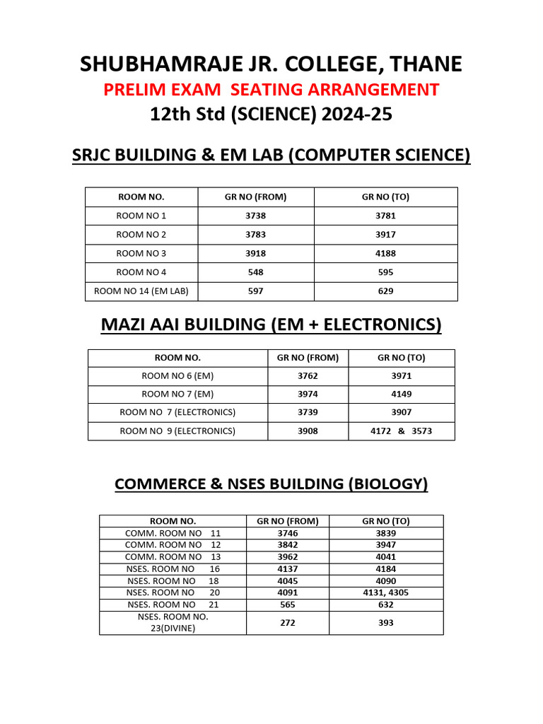 12th Std Science Prelim Exam Seating 2024 | PDF