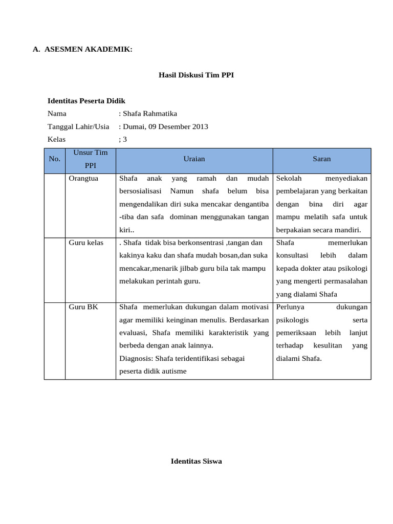 ASESMEN AKADEMIK Menulis | PDF