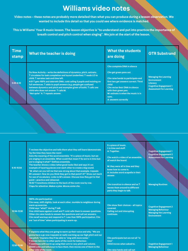 Williams Video Notes Filled in | PDF | Learning | Human Communication