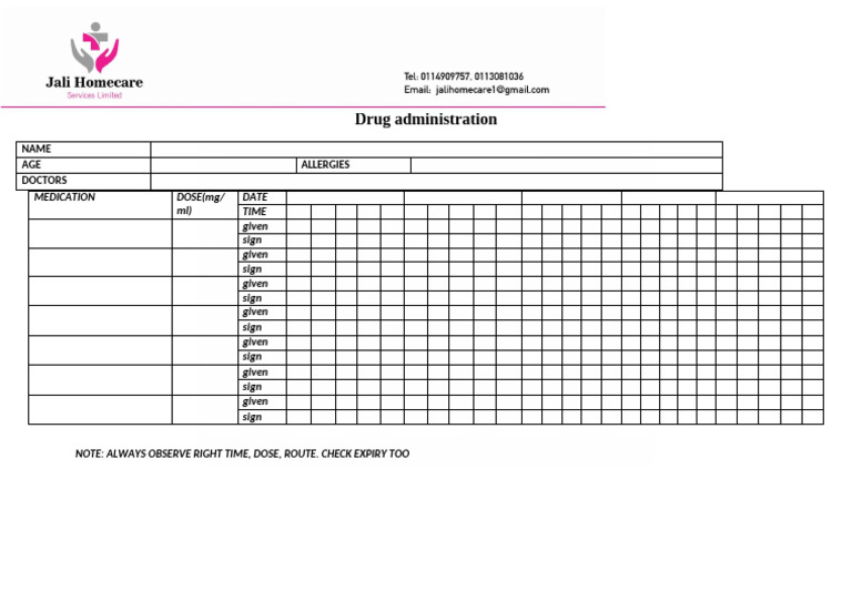 Drug Administration Chart | PDF