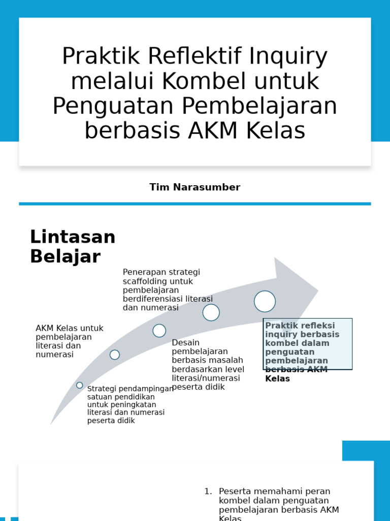 Praktik Reflektif Inquiry Berbasis Kombel Untuk Penguatan Pembelajaran Berbasis AKM Kelas | PDF